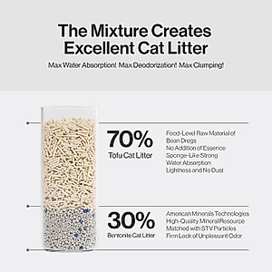 pidan Mix Cat Litter,Clumping Tofu Cat Litter with Bentonite,Dust Free Scent Free,Selected Quality Pea Dregs,5-Fold Water Absorption(7.9lb×1bag)