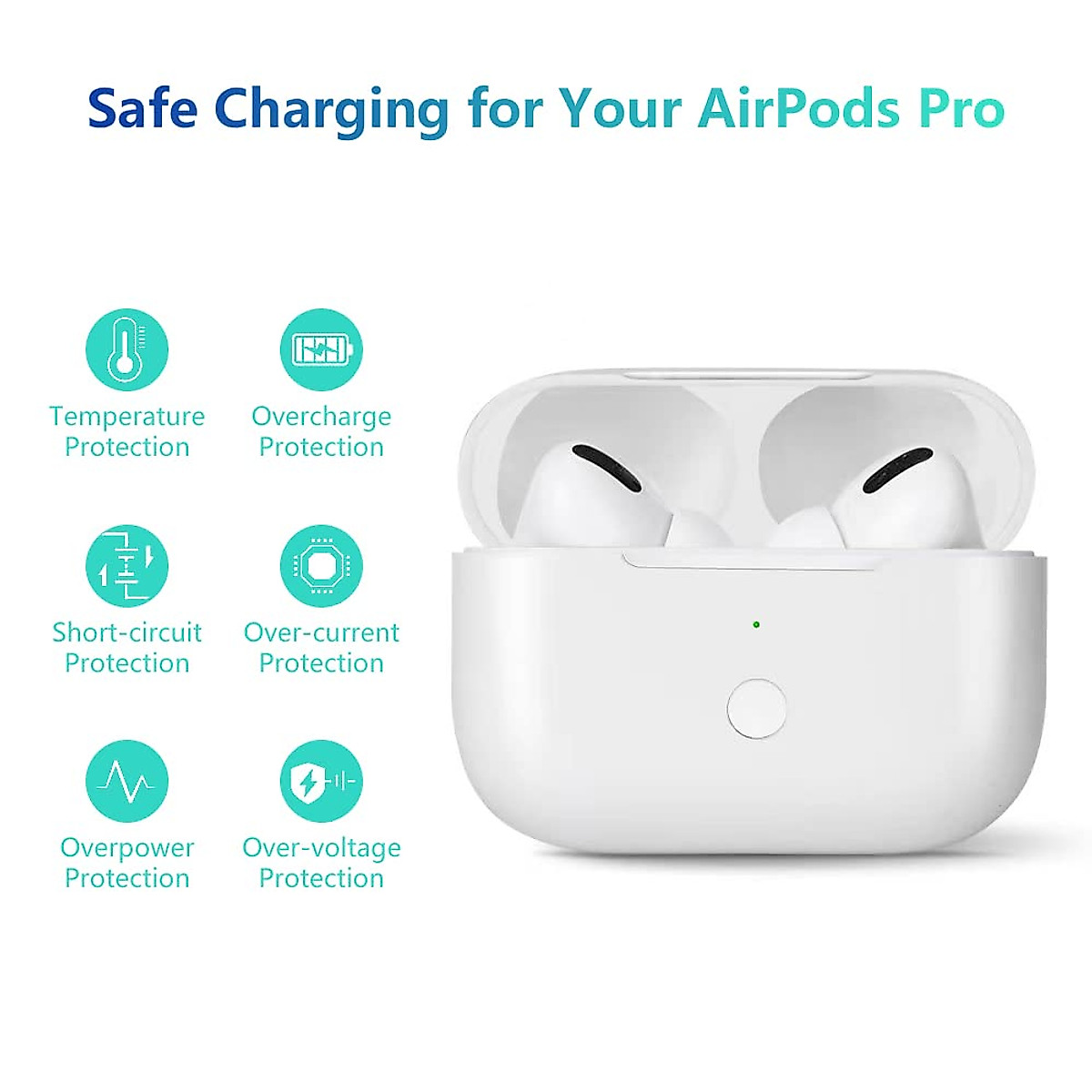 Wireless Charging Case for Airpod Pro, with 660 mAh Battery Capacity Charger Case Replacement with Pairing Sync Button (White)