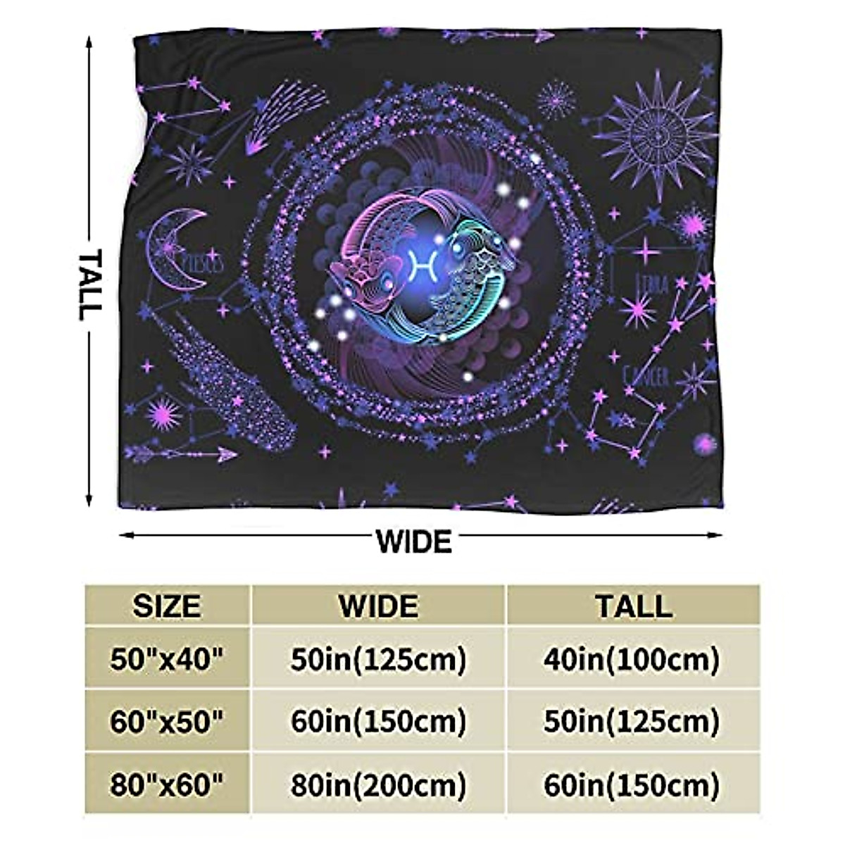 Pisces Throw Blanket Flannel Constellations Blanket Warm & Soft 12 Horoscope Astrology Throw Blankets Constellation Theme Home Décor 50"X40"