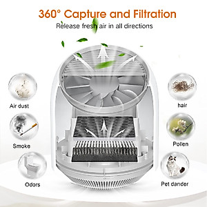 OSIMO A2 Air Purifier Replacement Filter