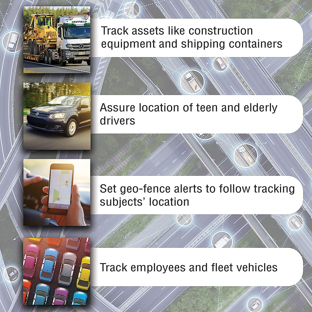 GPS Tracker for Vehicle - Discover It - 5G Real Time GPS Tracking Device Monitoring System with GEO Fence for Kids, Cars, Vehicle, Seniors - Up to 256 Day Battery Life - (12 Month Plan)