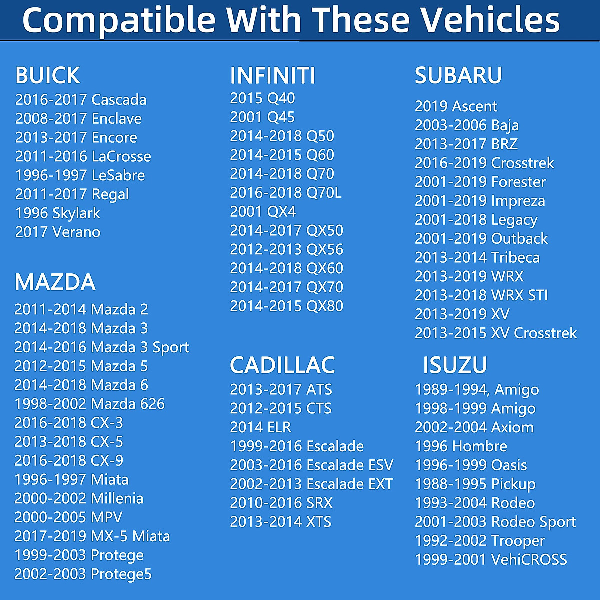 Locking Gas Cap For Chevy Silverado 1500 2500 3500 Cruze Express Malibu Colorado Suburban Tahoe Equinox &Toyota Honda GMC Nissan Subaru Acura Buick Cadillac Lexus Saturn Mitsubishi,Lock Fuel Cap 31780