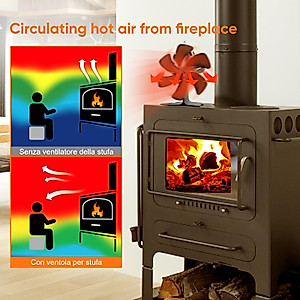 AhmyLion Wood Stove Fan, Fireplace Fan with Wood Stove Magnetic Thermometer, 6-Blade Heat Powered Stove Fan for Wood/Log Burners/Fireplaces/Heaters