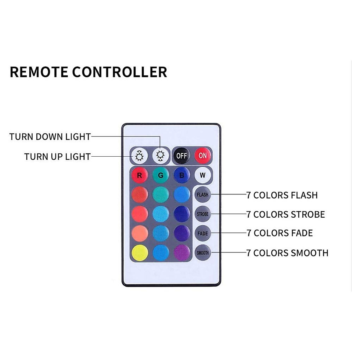 3D Night Light Led Night Light Game The Legend of Zelda Link Figure Nightlight,Acrylic, Home Light Birthday Gift for Kids Bedroom 3D Lamp Boy MAGY