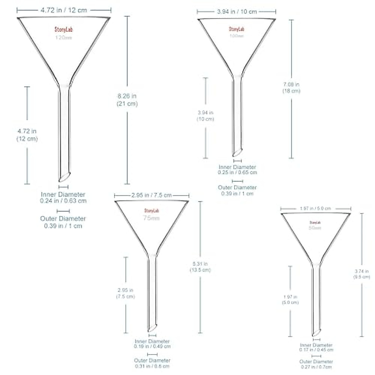stonylab 4pcs Glass Funnel Set, Heavy Wall Borosilicate Glass Short Stem Funnels Filling Funnels, 50 mm/75 mm/100 mm/120 mm Diameter