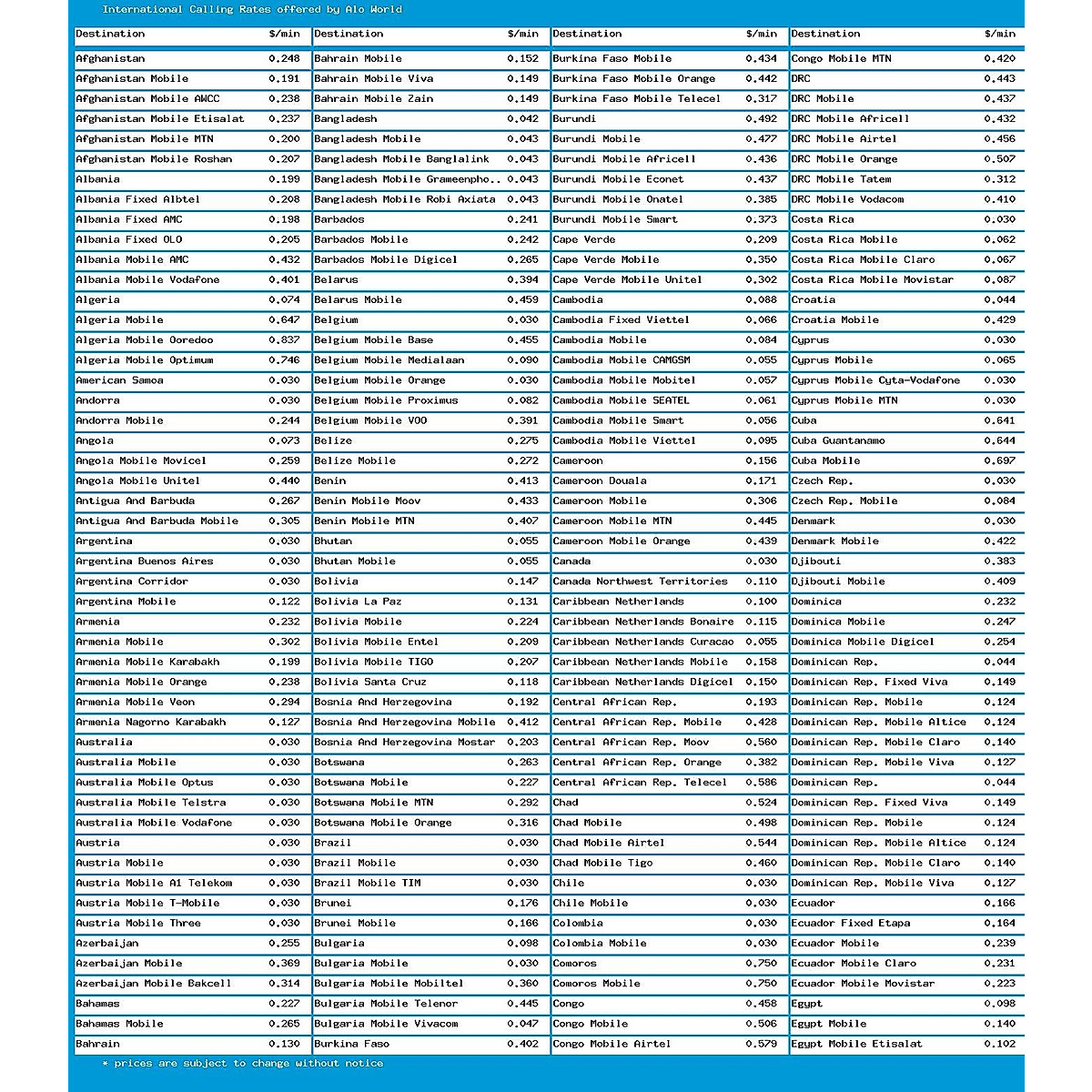 Phone Card for International & up to 830 Domestic Minutes, Prepaid Calling Card for Cell Phones, Home Phones & Payphones