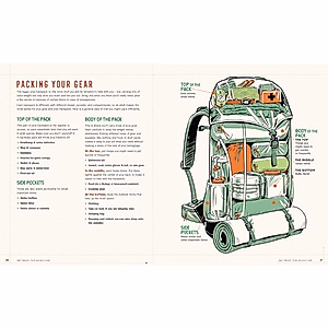 Wilderness Adventure Camp: Essential Outdoor Survival Skills for Kids