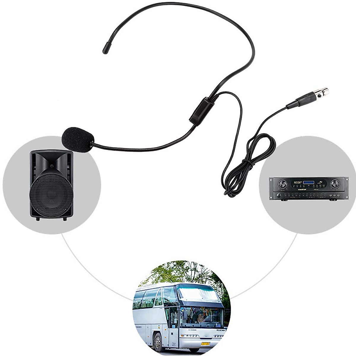 Mini Mic,Mini XLR 3 Pins TA3F Plug Head-Wear Mic,Professional Wireless Headset Microphone,for Waist Mounted Wireless Transmitter