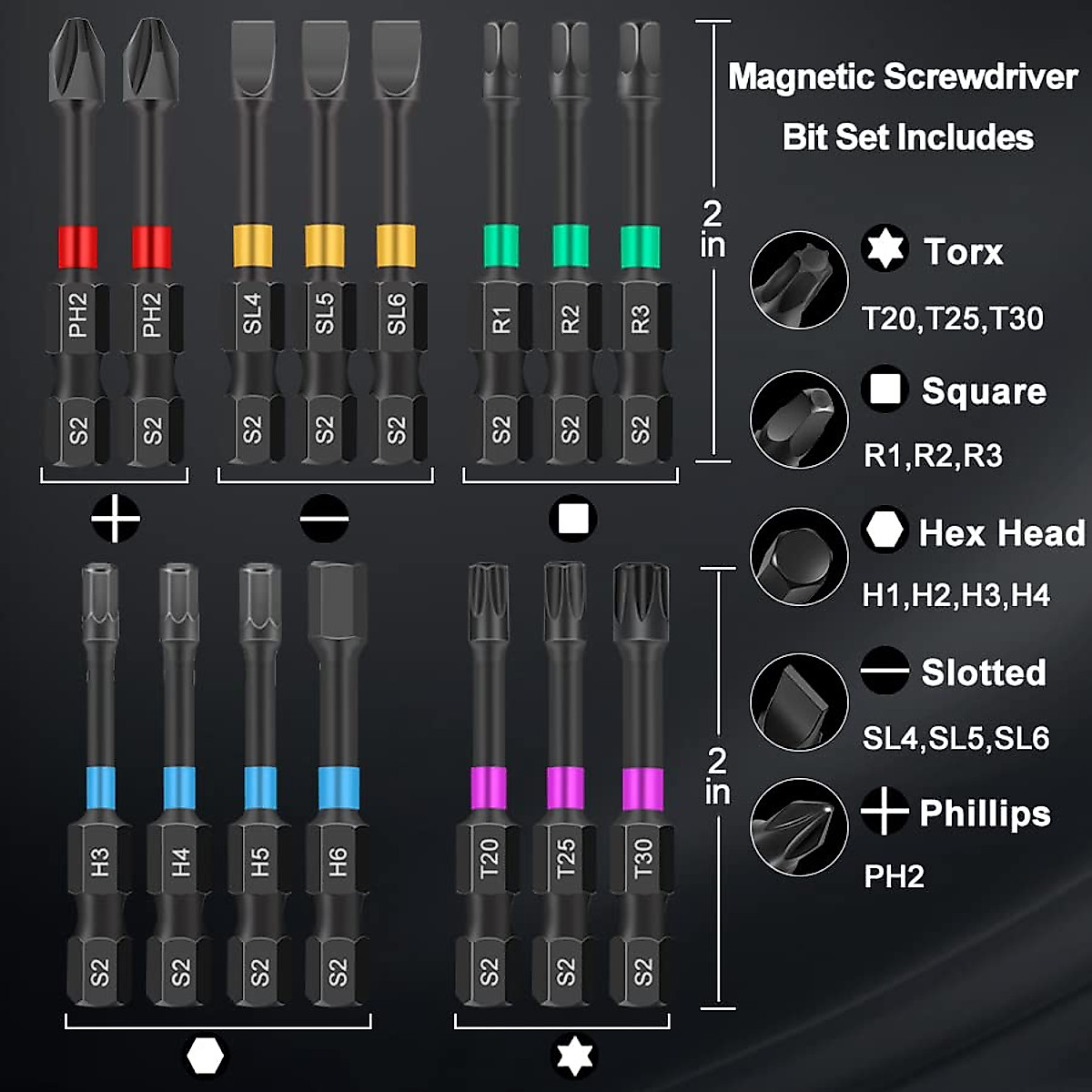 SuSuMu Impact Ready Magnetic Screwdriver Bits Set Stronger Magnet Screw Drill Bit 15PCS Anti Slip Torx Square Slotted Hex Head Phillips 2 Inch Long Drill Tips for Impact Driver Cordless Drill