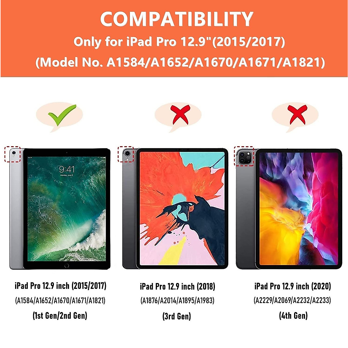 iCoverCase for iPad Pro 12.9 Case Clear, Ultra-Thin Transparent Soft TPU Back Cover Resistant Flexible Case for iPad Pro 12.9"(2015/2017) (Clear)