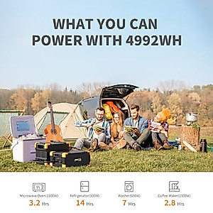 pecron Portable Power Station E2000LFP 1920Wh LiFePO4 Battery Backup Expandable to 8064Wh 6X2000W AC Outlets 1200W Max Solar Input Backup Power for Outdoors Camping Fishing Emergency