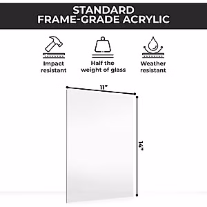 CountryArtHouse Frame-Grade Acrylic Replacement for 11x14 Picture Frame, Replacement Plexiglass for 11x14 Photo Frame, UV-Resistant Acrylic Cover Sheet