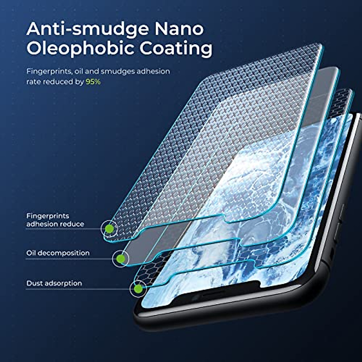 ORIbox Glass Screen Protector for iPhone 11 ,XR (6.1 Inch) Tempered Glass Screen Protector, 3-Count (Pack of 1) Clear