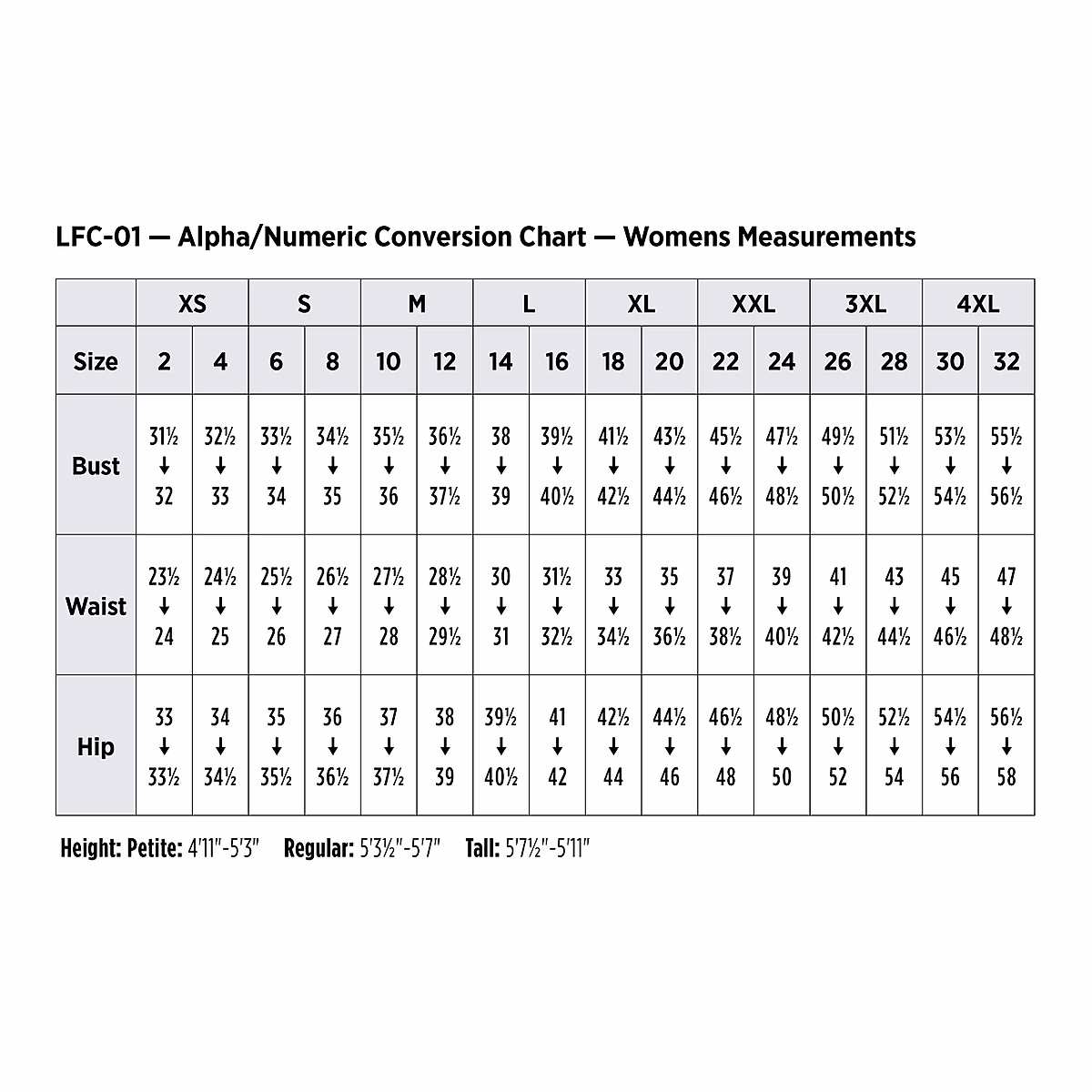 Red Kap Women's Standard Short Sleeve Work Dress, Light Blue, Small