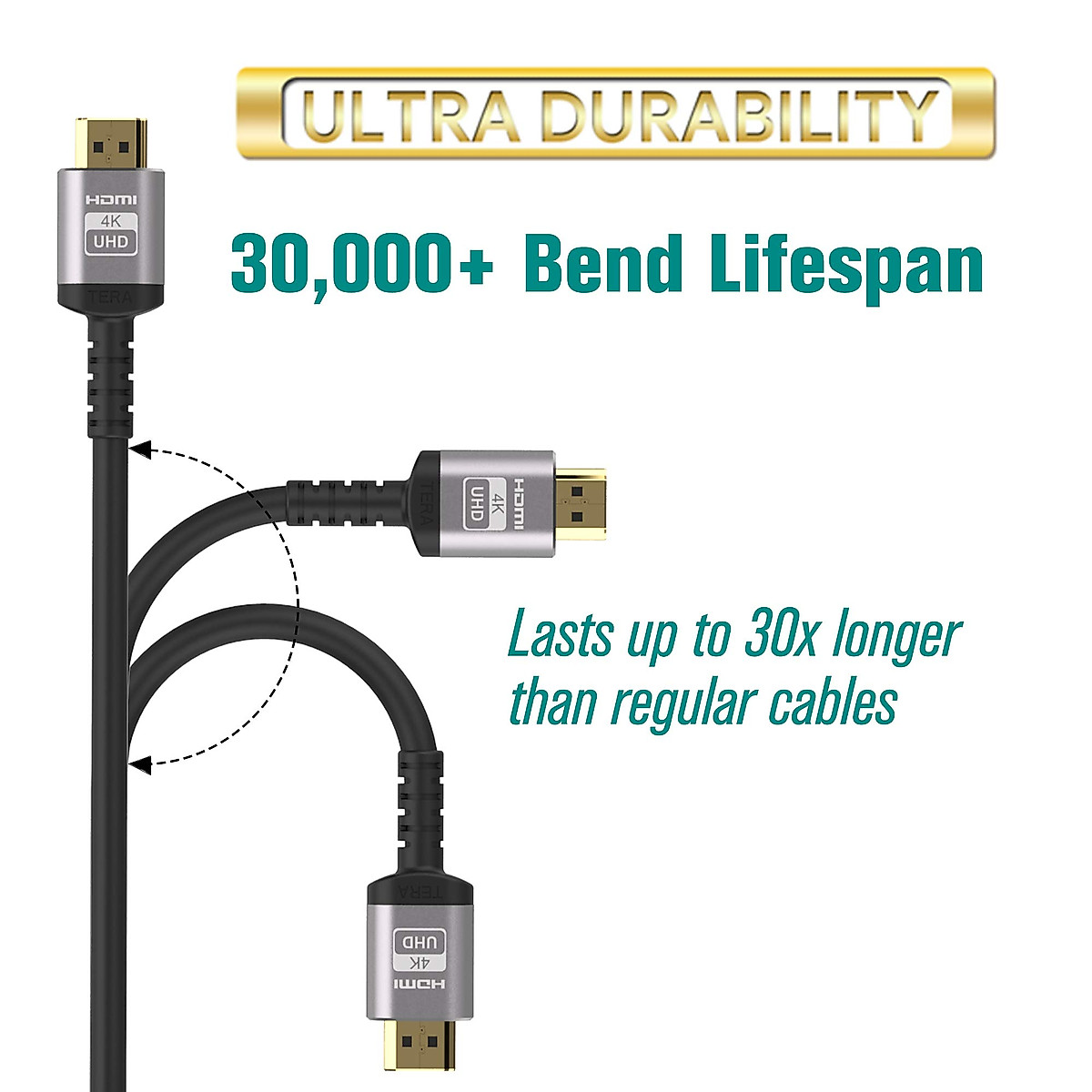 Tera Grand - Premium High Speed HDMI Certified 2.0 Cable with Aluminum housing, Supports 4K HDR Ultra HD 18 Gbps 4K 60Hz HDCP 2.2, 6 Feet