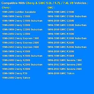 Ignition Distributor Cap and Rotor Kit, Replace D329A 10452459 Compatible with Chevy GMC 5.0 5.7 Vortec 305 350 454-1996-1999 C1500 K1500 Suburban C2500 K2500 Suburban, 1996-2000 Tahoe Yukon, More