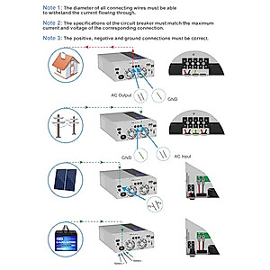 Y&H 5.5KW 48V Solar Hybrid Inverter with MPPT Charger,500V PV Input, AC220V Output,Timed Charging and Discharging for Peak Shaving and Valley Filling, WiFi and Bluetooth Communication Supported
