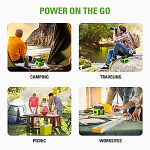 Greenworks Pro 80V (300 Watt) Power Inverter, 120V AC, for Charging Small Electronics, Smart Phones, Tablets, Small Televisions, Tool-Only, IV80A00