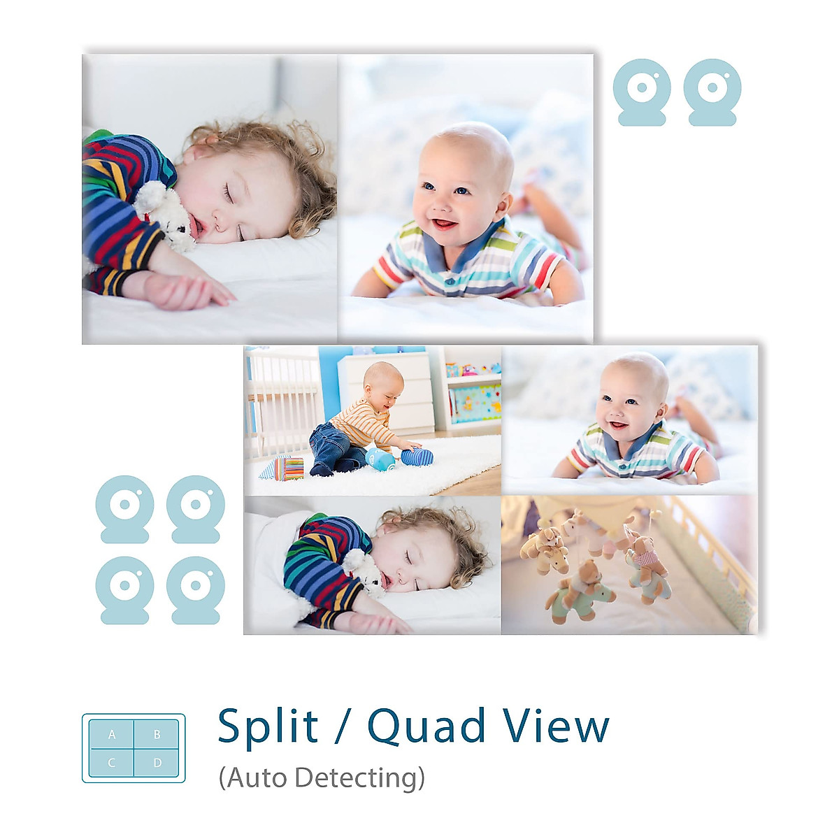 Low EMF 5" HD Auto Noise Reduce Baby Monitor with 2 Cameras.No WiFi Long Range, Split Screen, 2-Way Talk, Lullaby, Auto Night Vision Moonybaby Trust50