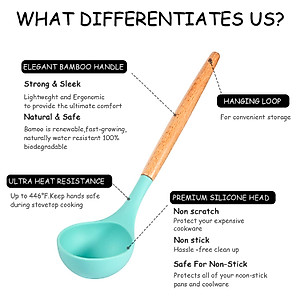 MIBOTE 17 Pcs Silicone Cooking Kitchen Utensils Set with Holder, Wooden Handles Cooking Tool BPA Free Turner Tongs Spatula Spoon Kitchen Gadgets Set for Nonstick Cookware (Teal)