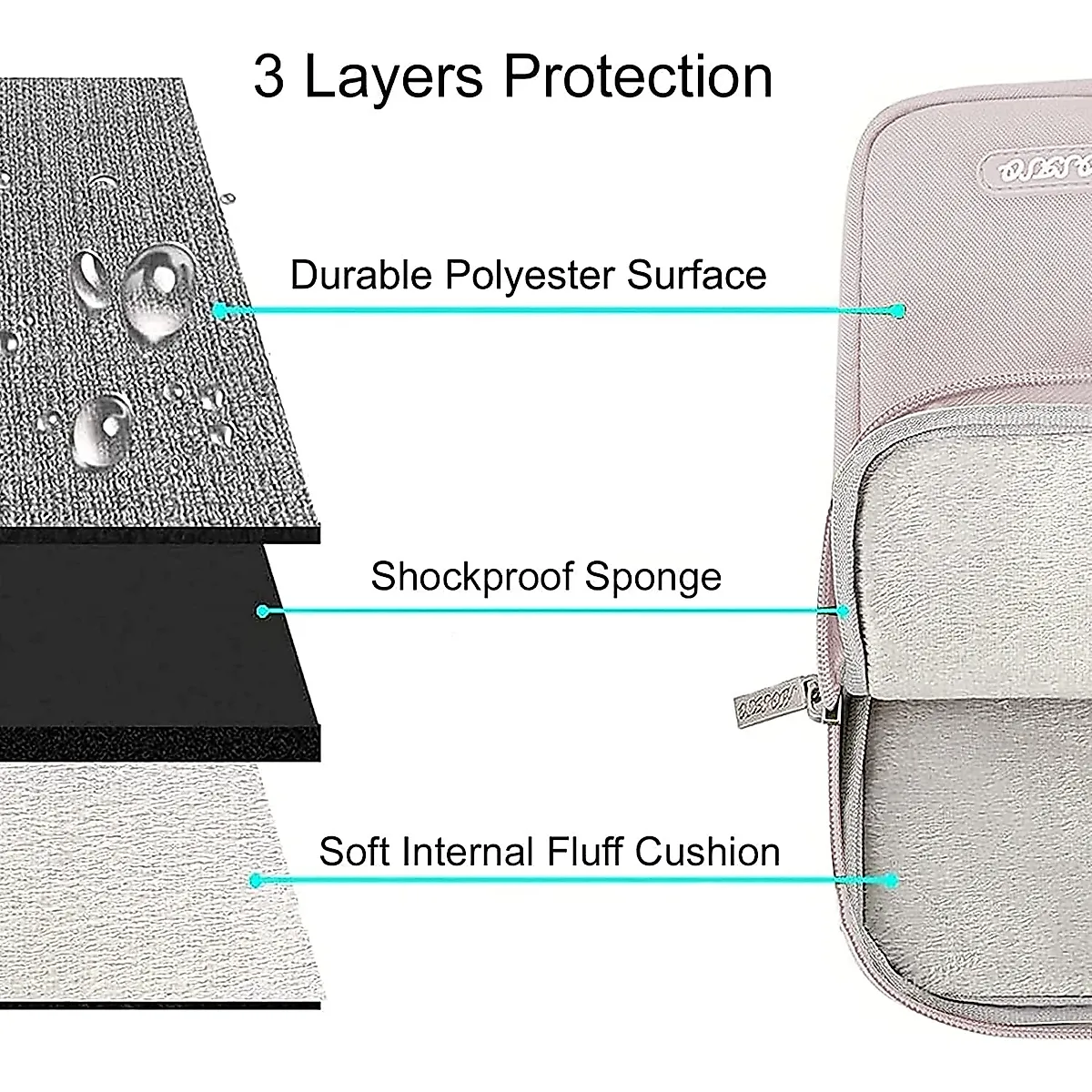 MOSISO Laptop Case 16 inch, 15-15.6 inch Laptop Sleeve Compatible with MacBook Pro 16 M4 M3 M2 M1, HP Acer Dell Lenovo ASUS Notebook, Polyester Vertical Computer Sleeve Bag with Pocket, Stone Gray