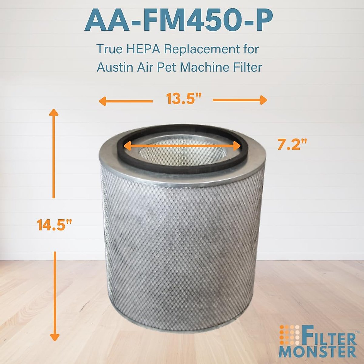 Filter-Monster Replacement Filter Compatible With Austin Air Pet Machine (HM410) with Pre-Filter
