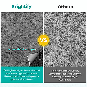 BRIGHTIFY TP01, TP02, TP03 Filter Replacement, Compatible with Dyson Pure Cool Link TP01 TP02 TP03 Dyson Tower Purifier, HEPA Filter Replacement, 1 Pack