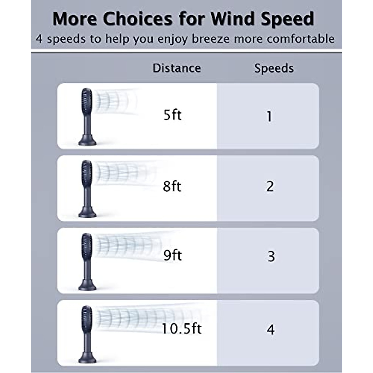 HonHey Handheld Fan, 5000 mAh Portable Fan[8-25H Working Time] with Rechargeable Battery, 4 Speed Personal Cooling Desk Fan with Power Bank, Mini Hand Held Operated Makeup Fan for Women Outdoor