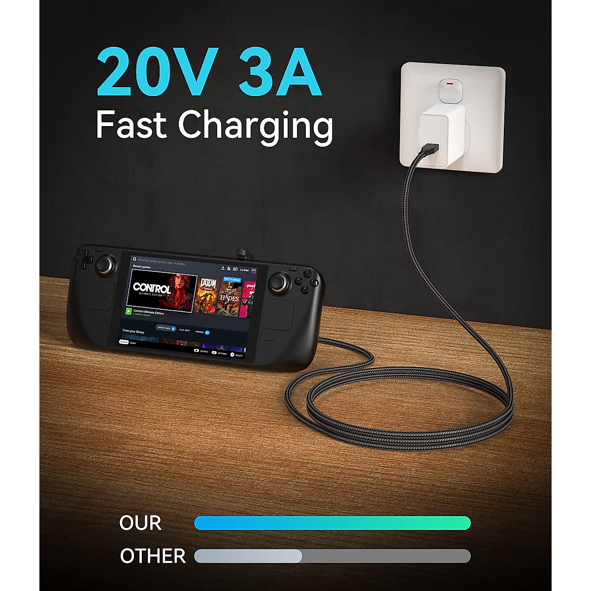 Antank 90 Degree USB C to USB C Cable for Steam Deck, [6.6FT Nylon Braided] 100W PD Fast Charging Cable Cord Compatible with Steam Deck, Nintendo Switch, Samsung Galaxy, Pixel, MacBook, iPad