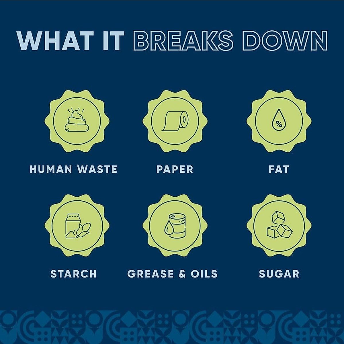 Septic Tank Treatment -1 Gallon Professional Grade Liquid | Live Bacteria & Enzyme Formula - Erase Septic Odor & Prevent Septic Backups