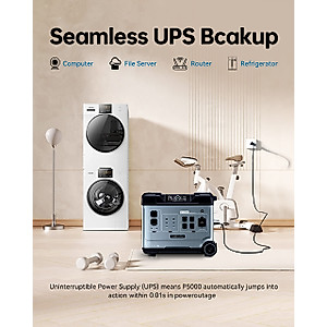 OUKITEL P5000 Solar Generator with 2x400W Solar Panel, 5120Wh LiFePO4 Power Station, 5x2200W AC Outlets (4000W Surge), UPS Battery Backup, 1000W MPPT Solar Input, for Emergency, Power Outage, Home