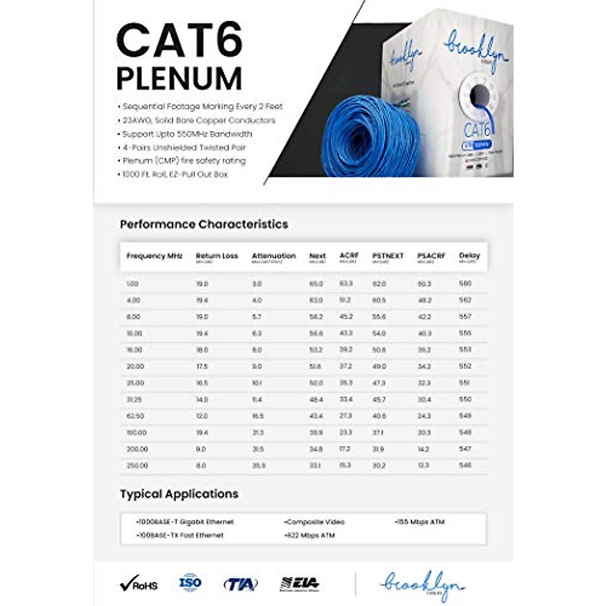 Brooklyn Cables 100% Solid Copper |Cat6 Plenum (CMP) 1000ft |Fluke ...