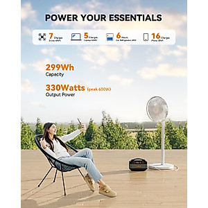 GOFORT Portable Power Station 330W 299Wh Power Supply Solar Generator Backup Battery Pack with 110V Pure Sine Wave AC Outlets USB QC 3.0 DC Port for Home Emergency Outdoor Camping RV Travel