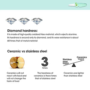 X.SSTTXN Ceramic Fruit knife, Portable Ceramic Paring Knife - Small Folding Knife, Ceramic Peeler 2 in 1, Cute Portable Fruit Knife for Travel, Home, Office (Green)