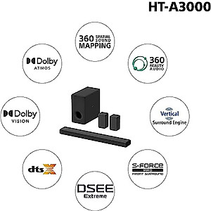Sony HT-A3000 3.1ch Dolby Atmos Soundbar Surround Sound Home Theater with DTS:X and 360 Spatial Sound Mapping, works with Google Assistant