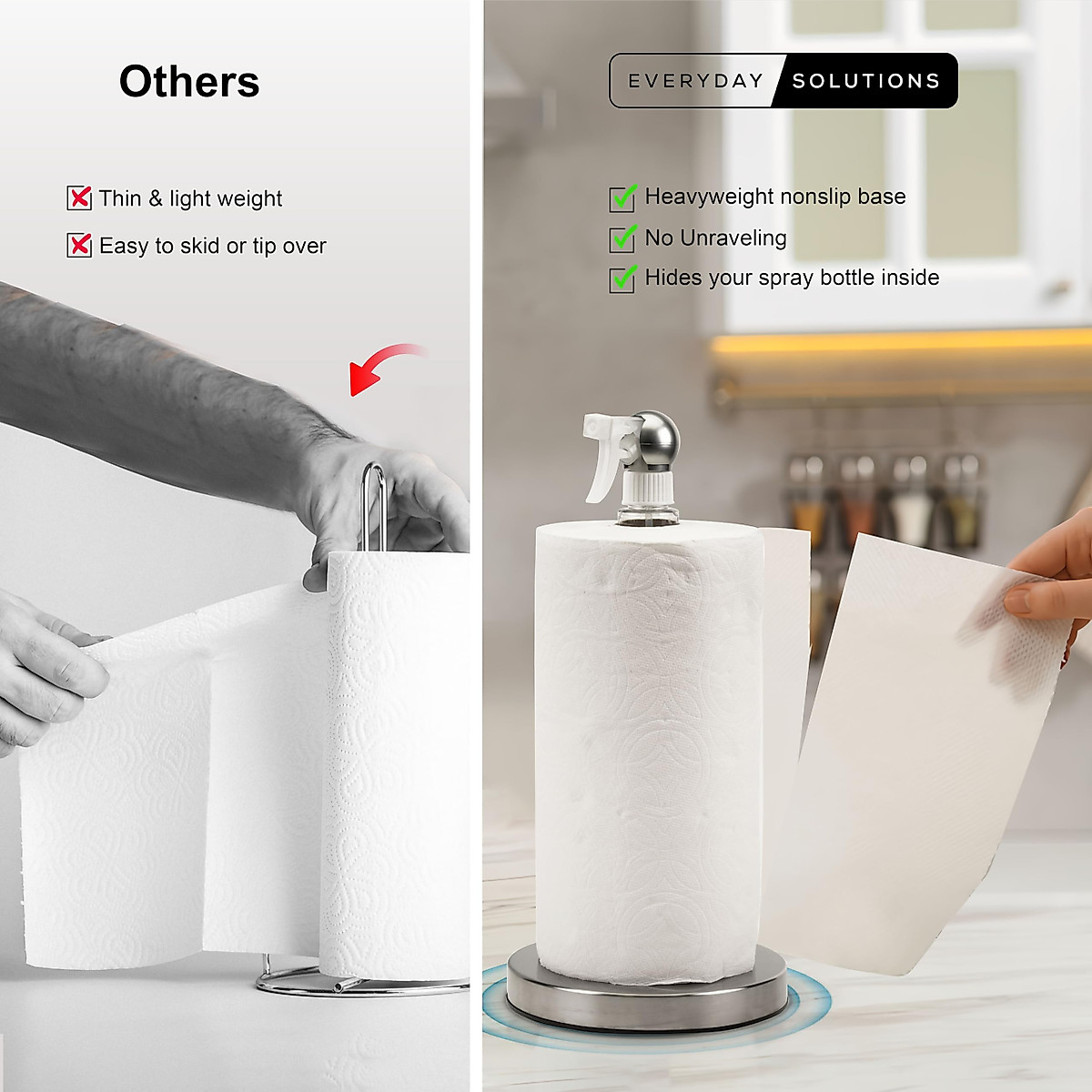 Everyday Solutions Spray Bottle Paper Towel Holder - Space Saving Countertop Paper Towel Roll Holder w/ Hidden Removable 7oz Spray Bottle - Rust-Resistant Stainless Steel & Reusable Heavy Duty Plastic