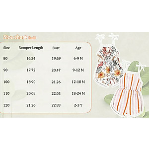 WZTYYDS Toddler Baby Girl Summer Clothes Floral Romper Tie-Up Strap Halter Jumpsuit Infant Summer Sling Playsuit 6M-3T (A-flower romper a, 12-18 Months)