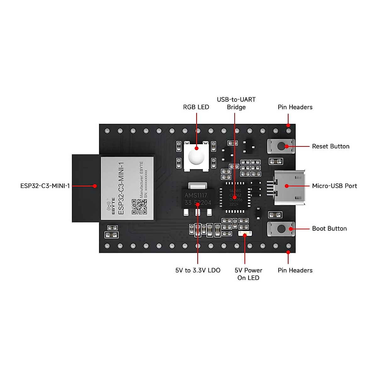 Test Kits for ESP32 ESP32-C3 2.4G WiFi Module ESP32-c3-mini-1 Dual Core Mcu Lower Power 20dbm 400m esp32 SOC PCB Antenna for Wearables and IoT Devices
