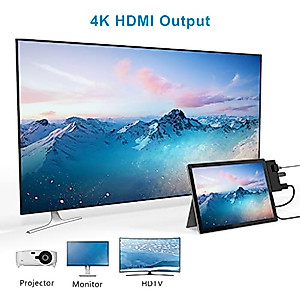 Surface Go/Go 2/Go 3 Hub, Surface Go Docking Station 5 in 1 USB C Surface Go 2 Dock Adapter with 1000M RJ45 Ethernet 4K HDMI 2 USB 3.0 Ports & 3.5mm Audio/Earphones Jack, NOT for Surface Laptop GO