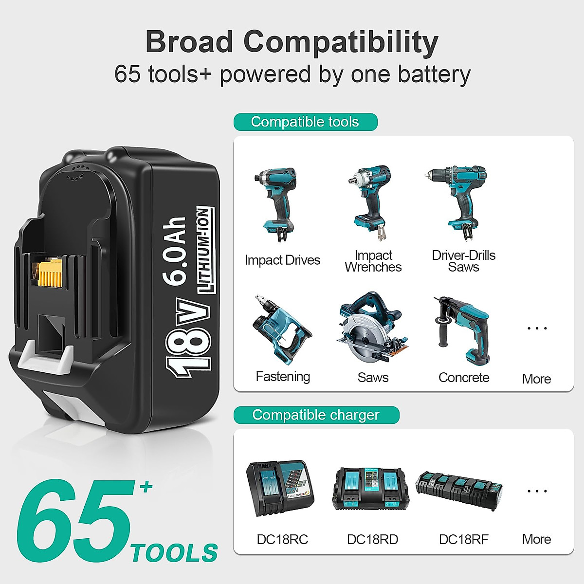 APTOOLER Replacement for Makita 18V Battery 6.0Ah 4/pk Compatible with Makita BL1815 BL1830 BL1835 BL1840 BL1850 BL1860 18volt Battery