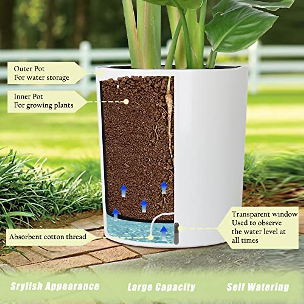 SAROSORA Large Round Self Watering Planter Pot 12.5'' for Home Garden Patio Tall Tree