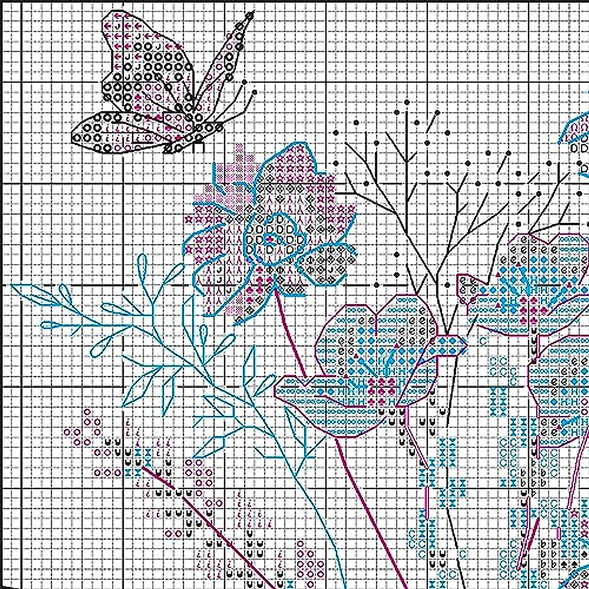 Dimensions Butterflies and Wildflower Vases Counted Cross Stitch Kit, Multicolor 4 Piece