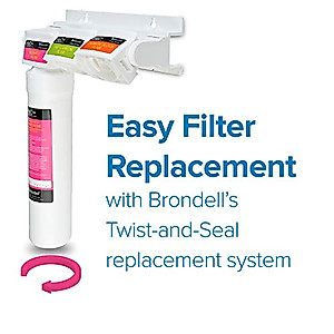 Brondell H2O+ Coral Three-Stage Carbon Block Replacement Water Filter Set (UF-35)