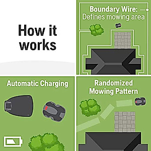 Husqvarna Automower 415X Robotic Automatic Lawn Mower with GPS Assisted Navigation with Self Installation and Ultra-Quiet Smart Mowing Technology for Small to Medium Yards (0.4 Acre)