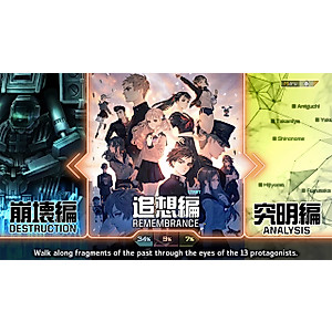 13 Sentinels - AEGIS Rim (Box UK)