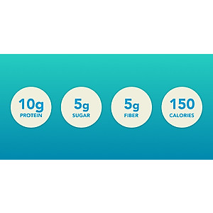 think! Protein Bars with Chicory Root for Fiber, Cupcake Batter, 1.4 Oz, 10 Ct