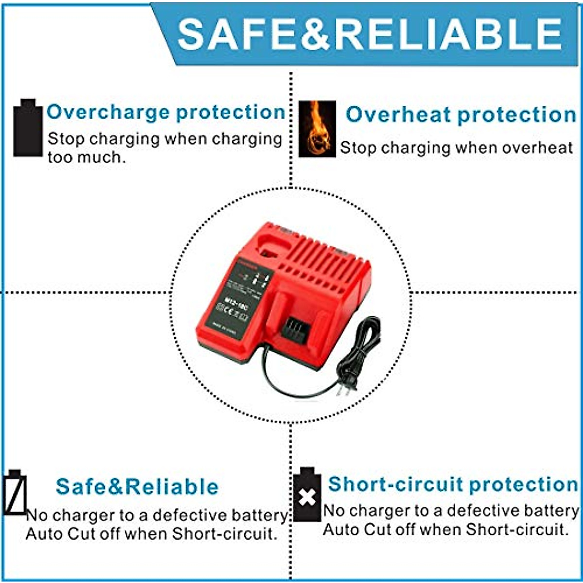 LALAFO Updated Replacement Milwaukee M12 M14 M18 Multi-Voltage Battery Charger, Compatible with All Milwaukee 12V 14.4V 18V Lithium-ion XC Battery, like M18 M12 M14 48-11-1850 48-11-1812.