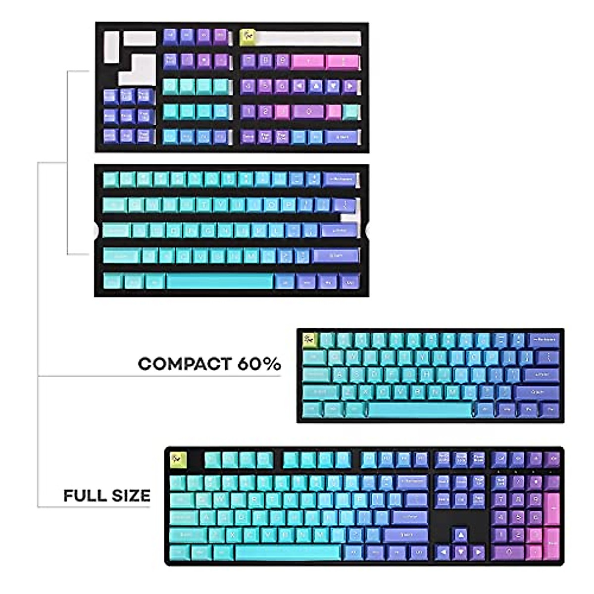 108 Key ABS Double Shot SA Keycap Set - Azure (Hardcap / Ducky)