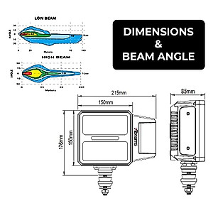 Abrams Snow Plow Lights Anti Freeze/Anti Icing Function LED Combination Pedestal HeadLight Kit - Heated Lens Heavy-Duty ATV Snow Plow Truck Snowplow Road Side Safety Universal Snow Thrower Accessory