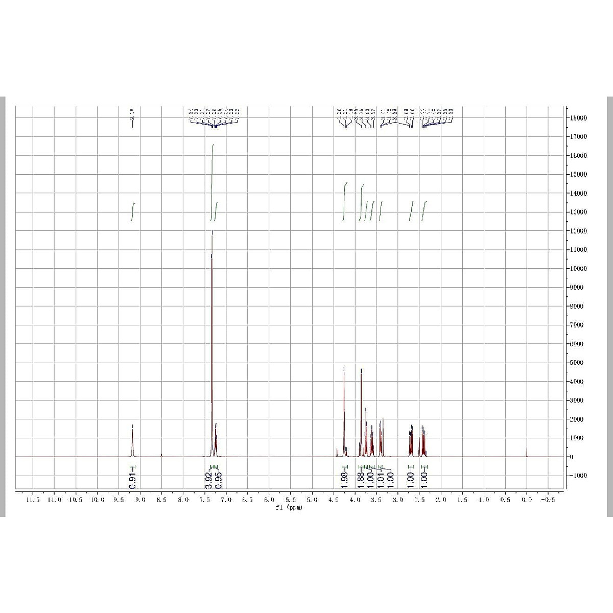 Akersunder Methyl-Beta-Cyclodextrin, CAS 128446-36-6, 99% Purity, 5 Grams